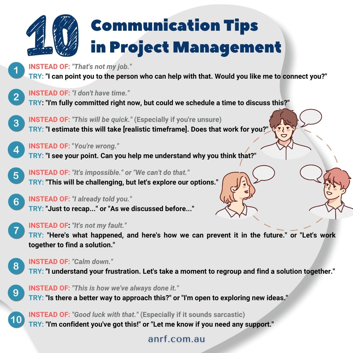 10 Communication Tips I Boost Project Productivity & Clarity